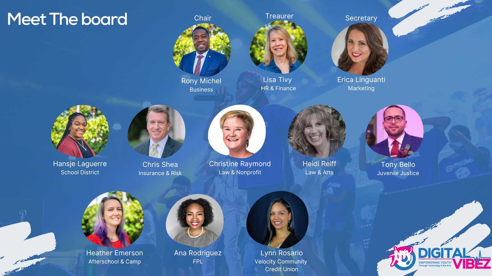 Board of Directors - Digital Vibez