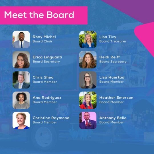 Board of Directors - Digital Vibez